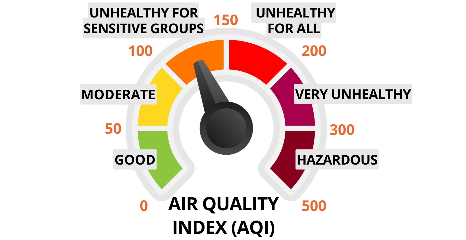 Protect your health from wildfire smoke